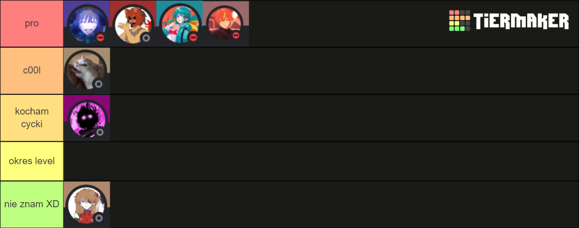 Uwu Legion Tier List Community Rankings Tiermaker