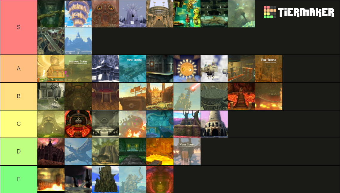 3D Zelda Dungeon Tier List (Community Rankings) - TierMaker