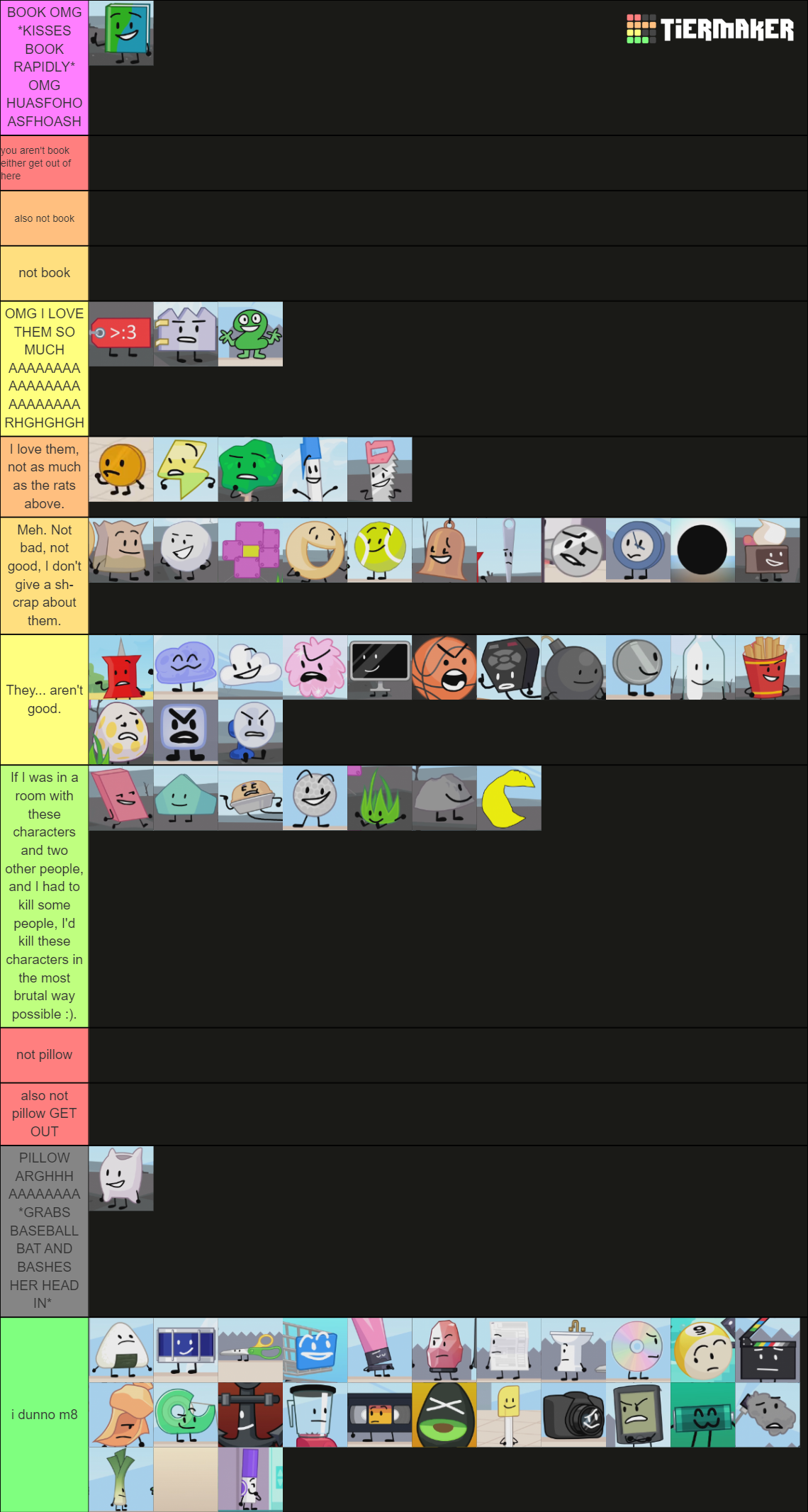 TPOT Characters Tier List (Community Rankings) - TierMaker