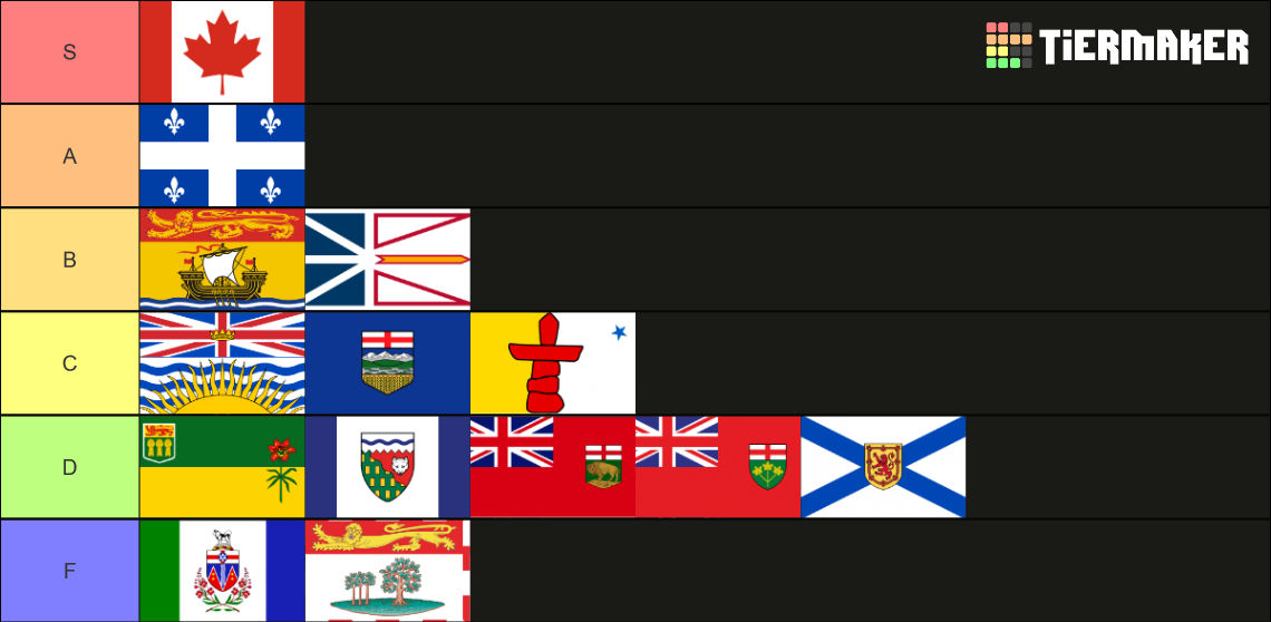 Canadian Province and Territory Flags Tier List (Community Rankings ...