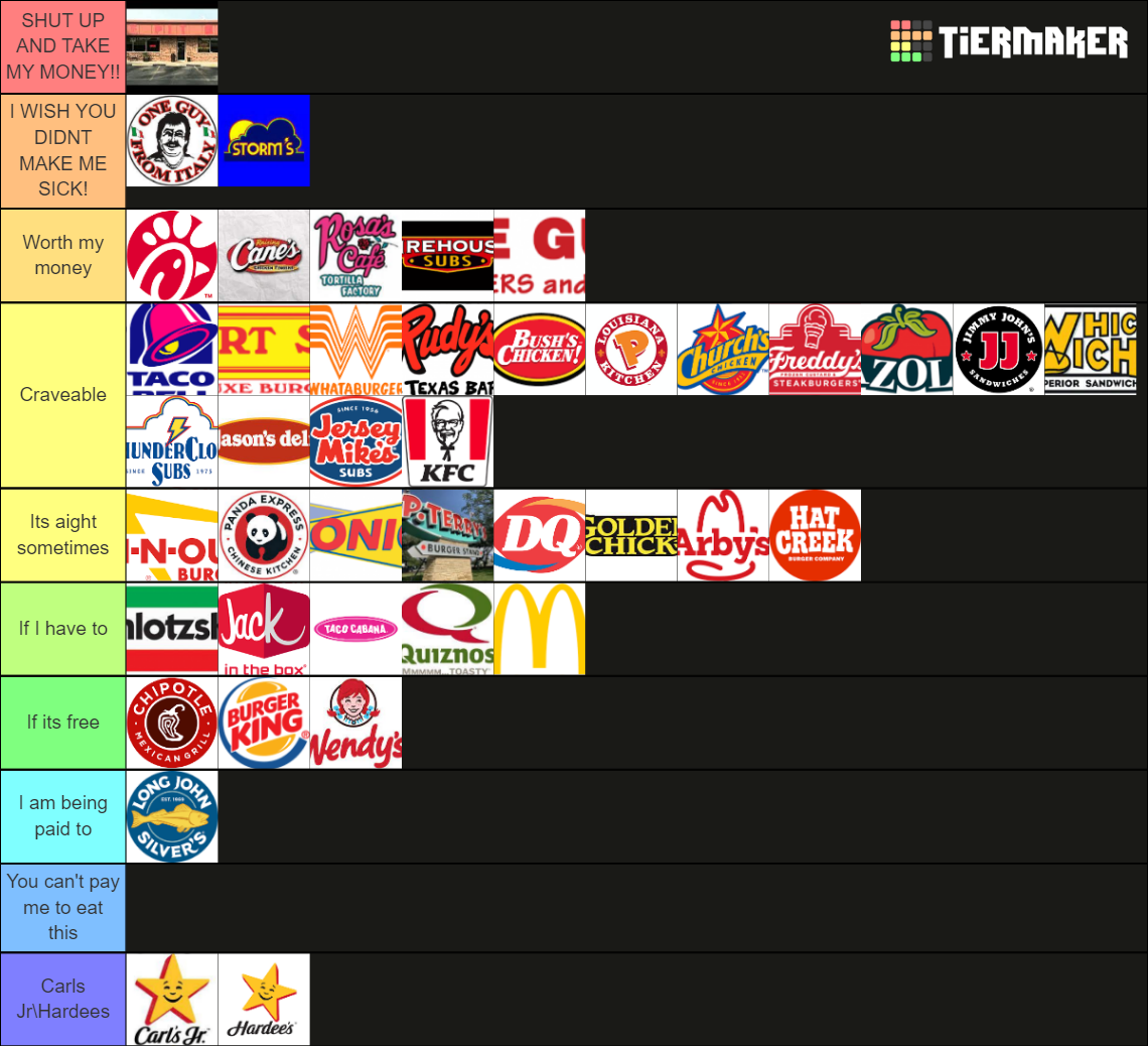 Texas Fast Food Restaurants Tier List (Community Rankings) - TierMaker