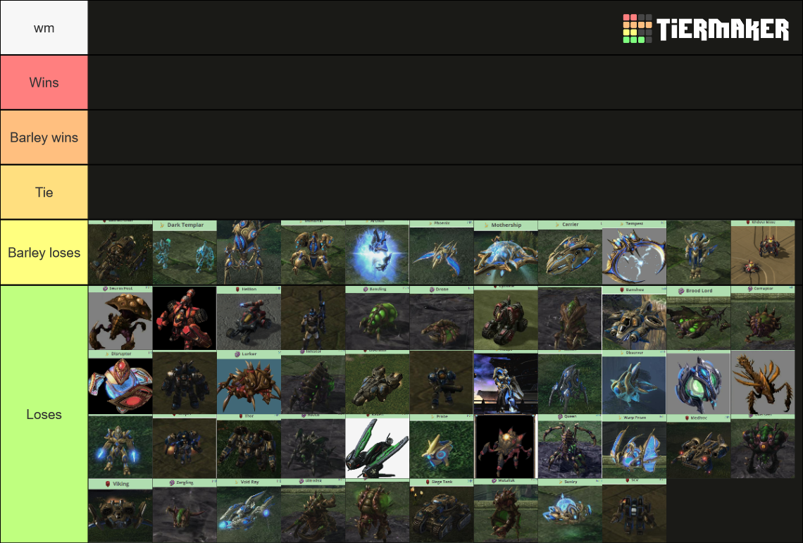 StarCraft Units Tier List (Community Rankings) - TierMaker
