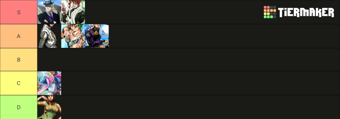 JoBro teir list Tier List (Community Rankings) - TierMaker