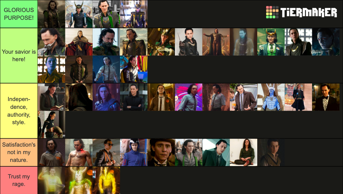 Ranking ALL of Loki's Looks (MCU, Tom Hiddleston) Tier List (Community ...