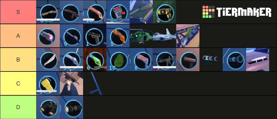 Jailbreak Weapons Tier List (Community Rankings) - TierMaker