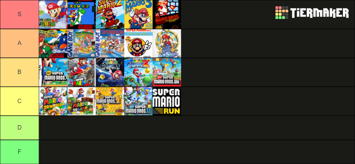 Mainline Super Mario Bros. Games Tier List (Community Rankings) - TierMaker