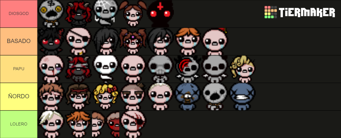 TBoI:R Characters Tier List (Community Rankings) - TierMaker