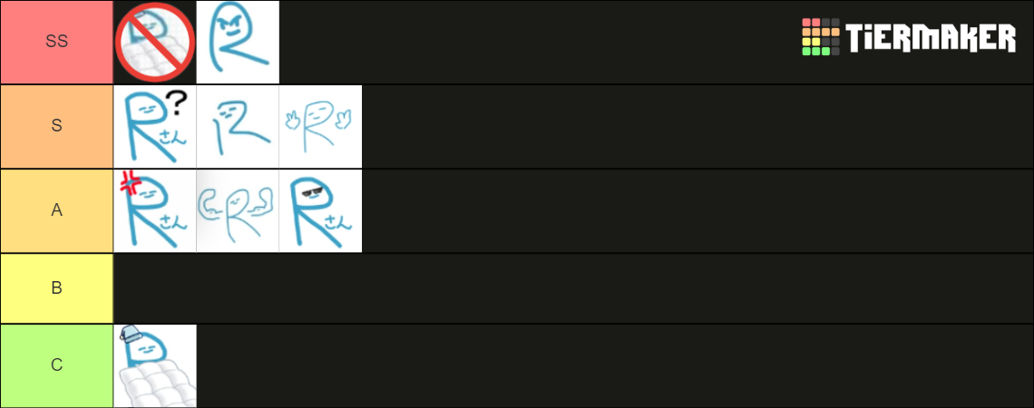 Rsan Tier List (Community Rankings) - TierMaker