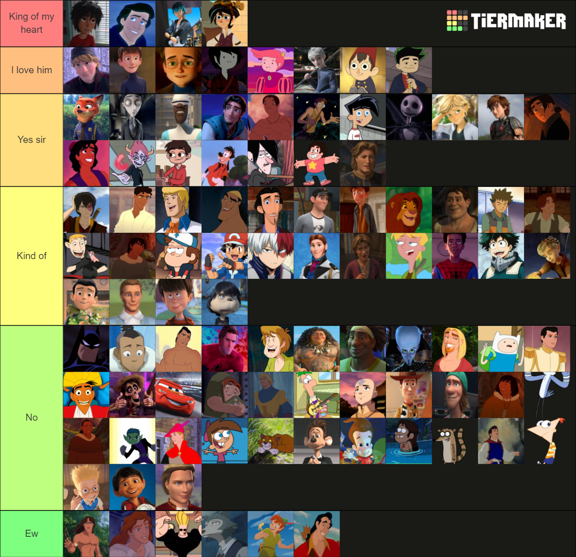 Grand Cartoon Crush Characters (Male) Tier List (Community Rankings ...