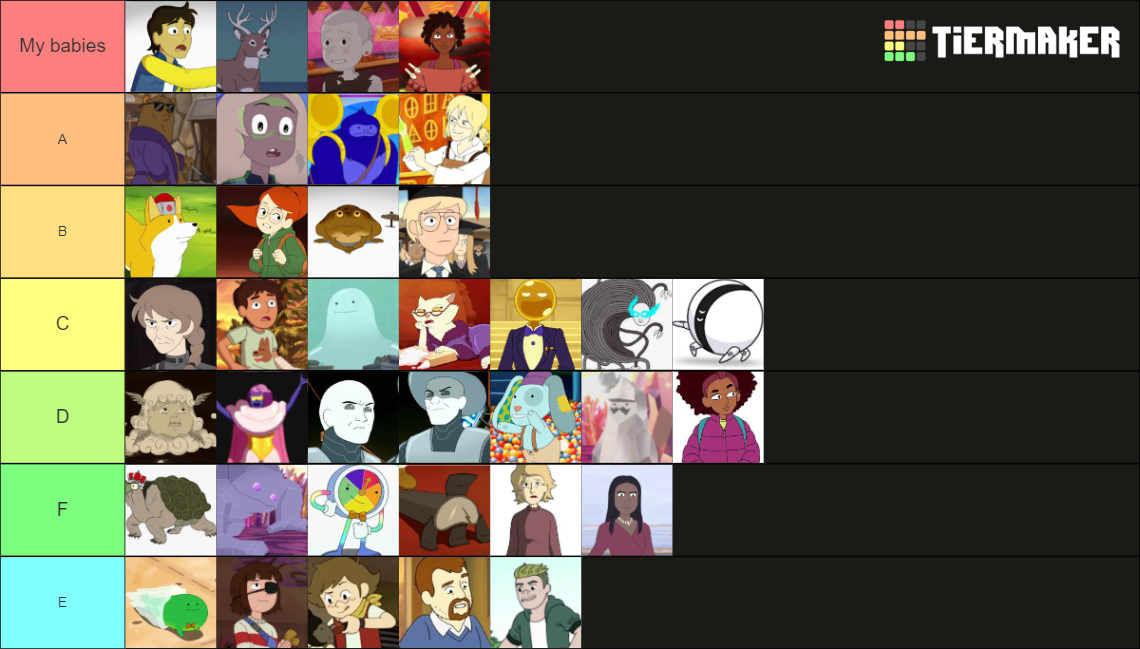 Infinity Train characters (Book 1,2 and 3) Tier List (Community ...