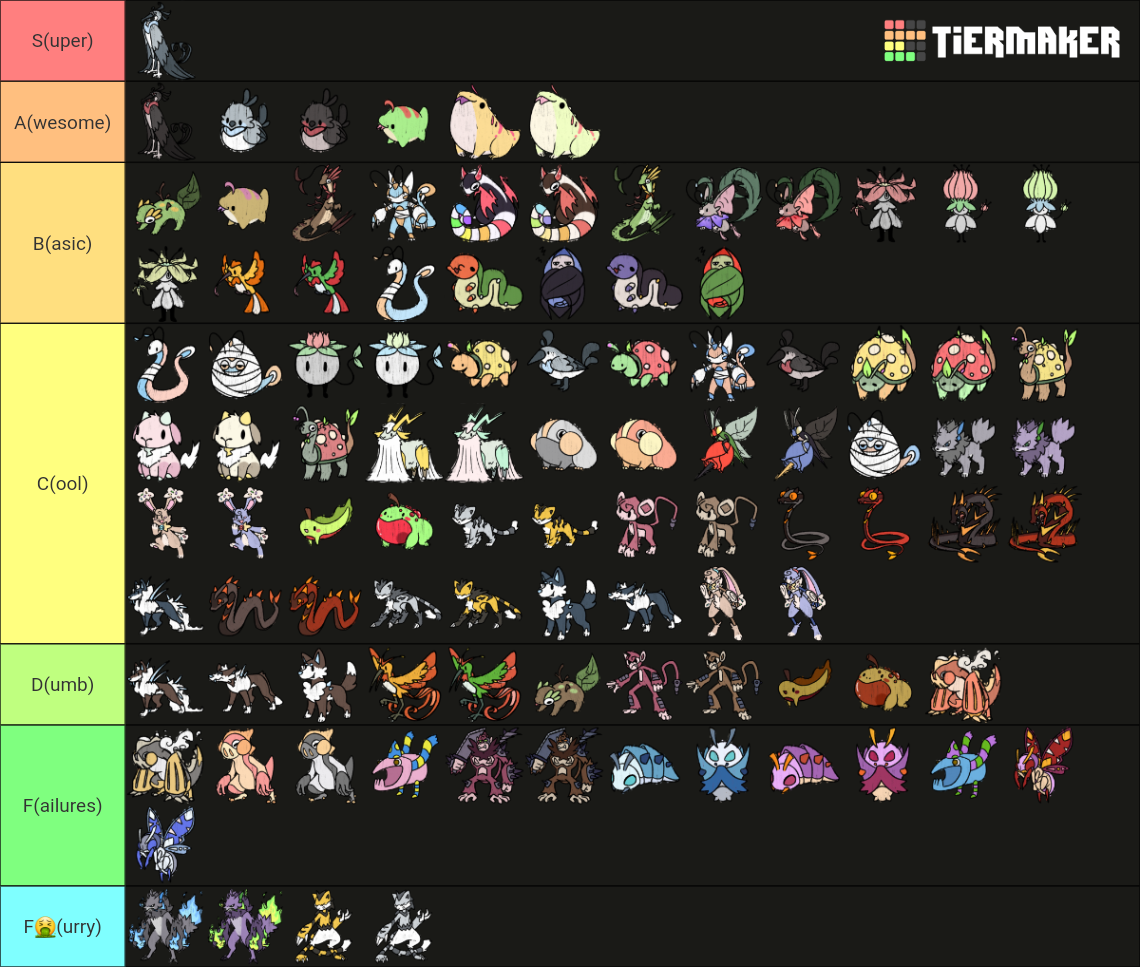 Doodle World (ALL 325) Tier List (Community Rankings) - TierMaker