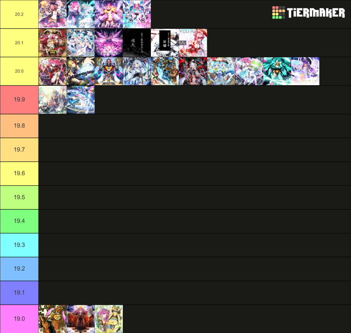 SDVX Lv.19, 20 S-Difficulty Table Tier List (Community Rankings ...