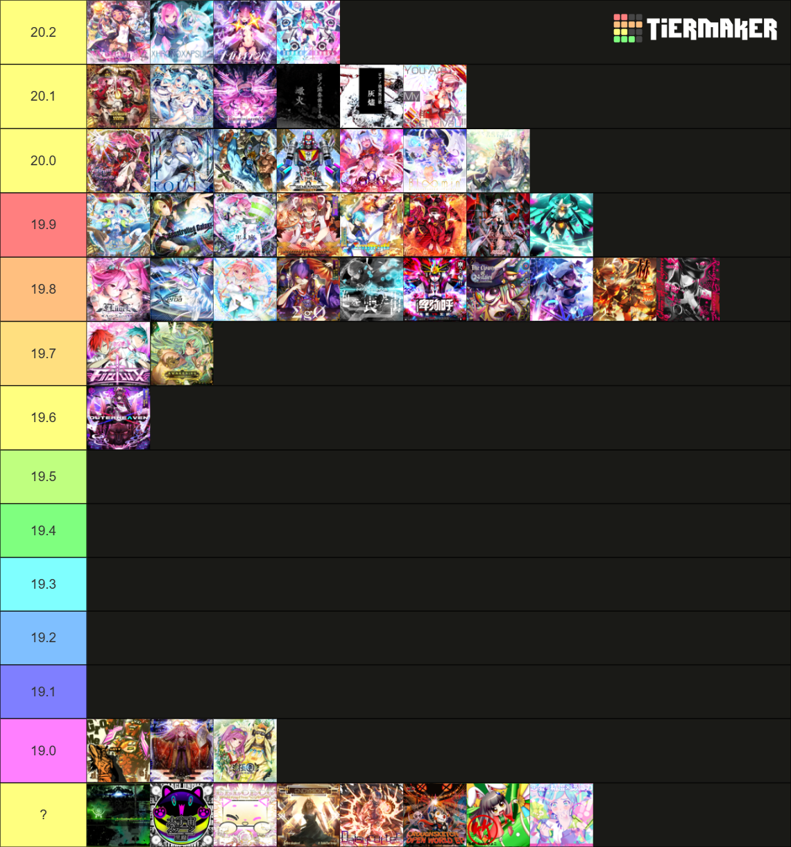 SDVX Lv.19, 20 S-Difficulty Table Tier List (Community Rankings) - TierMaker