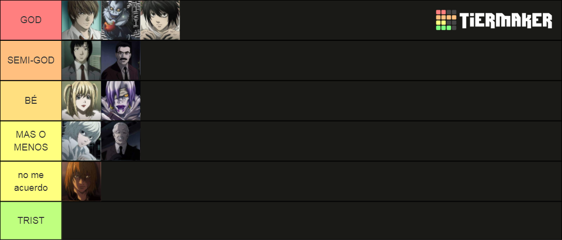 Personatjes Death note Tier List (Community Rankings) - TierMaker