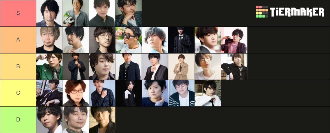 Male Japanese Anime Voice Actor Tier List (Community Rankings) - TierMaker