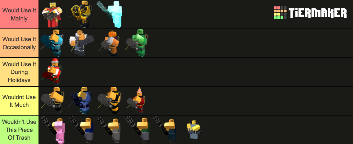 Tower Defense Simulator Minigunner Skin Tier List (Community Rankings ...