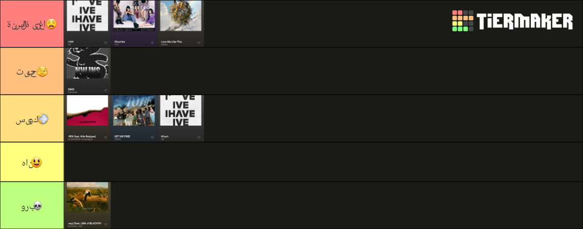 Kpop MVs that I just watched Tier List (Community Rankings) - TierMaker