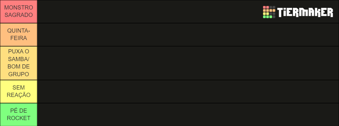 MCoC 7 Star Initial Basic Pool Tier List (Community Rankings) - TierMaker