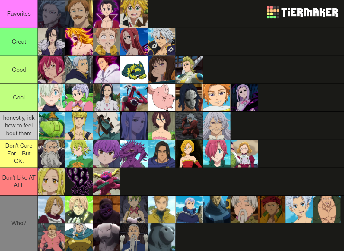 Seven Deadly Sins (Nanatsu No Taizai, anime only) Tier List (Community ...