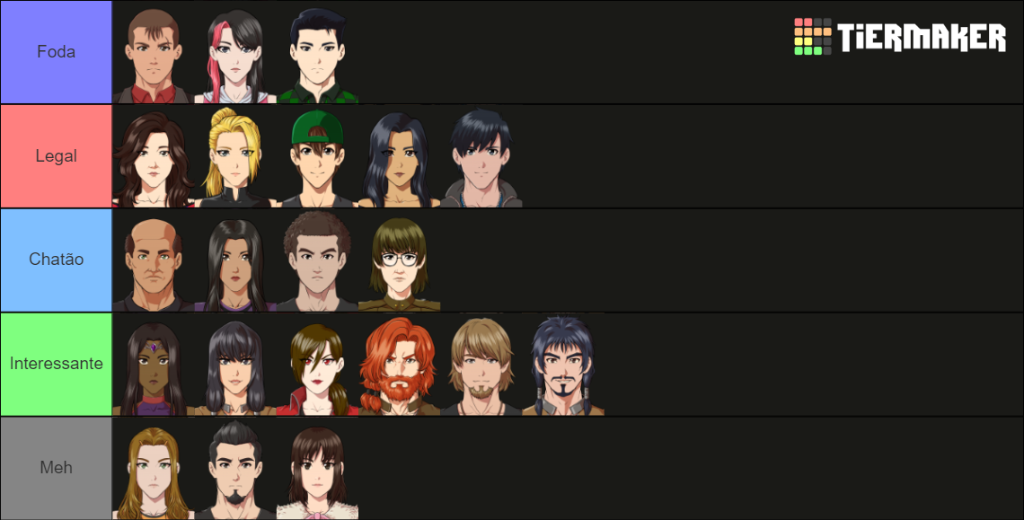 Personagens de The Legend os Sparks Tier List (Community Rankings ...