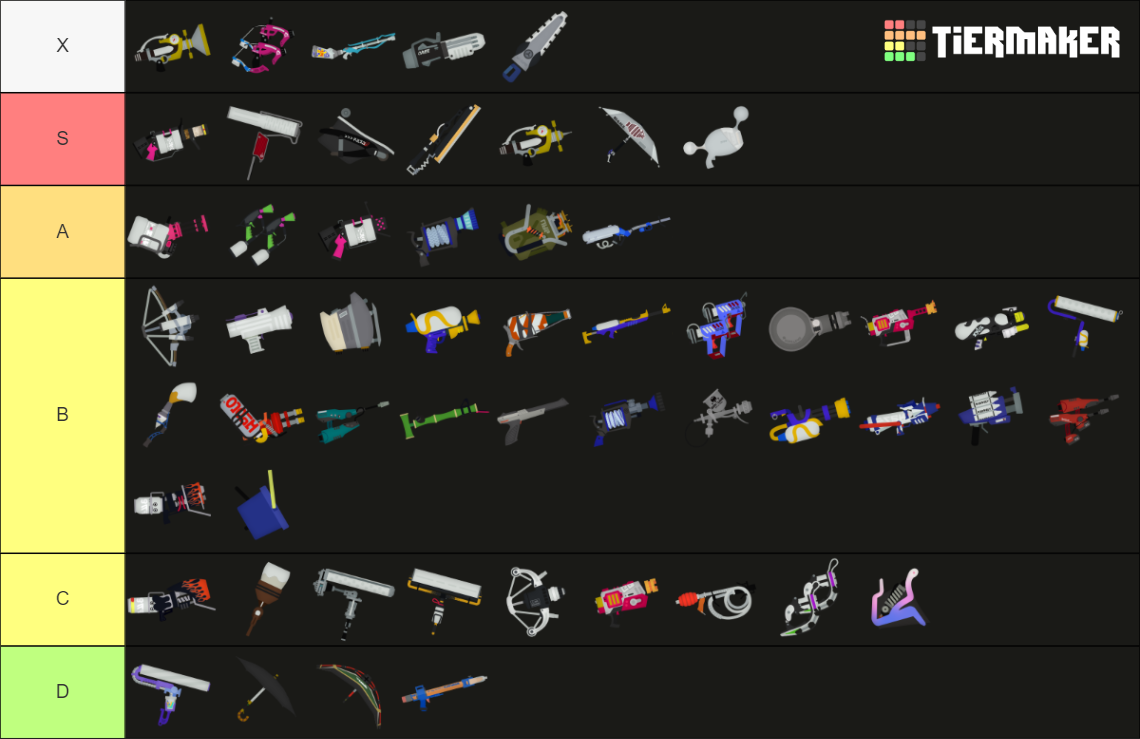 53 Weapons (2d) of Salmon Run Next Wave (Splatoon3 v2.0.1) Tier List ...
