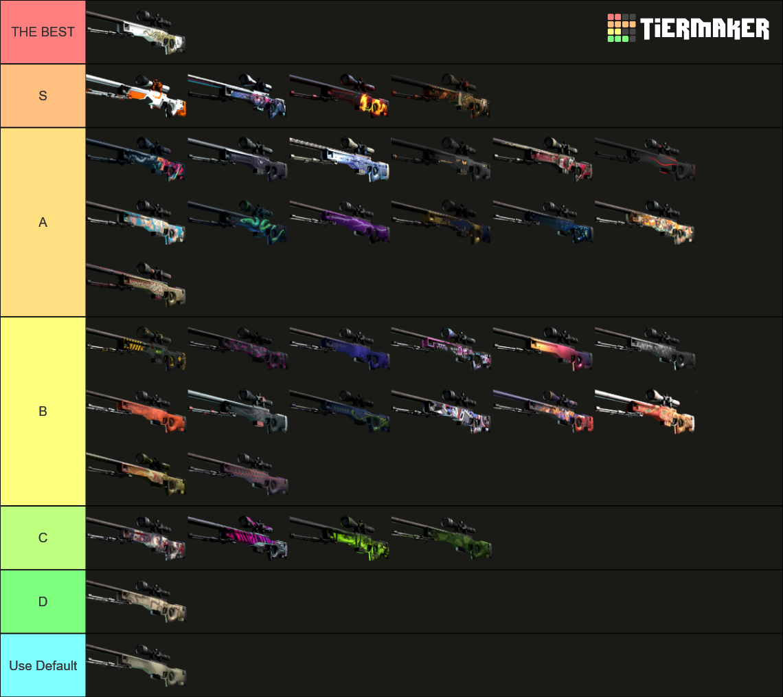 CSGO AWP Skins 2023 Tier List (Community Rankings) - TierMaker