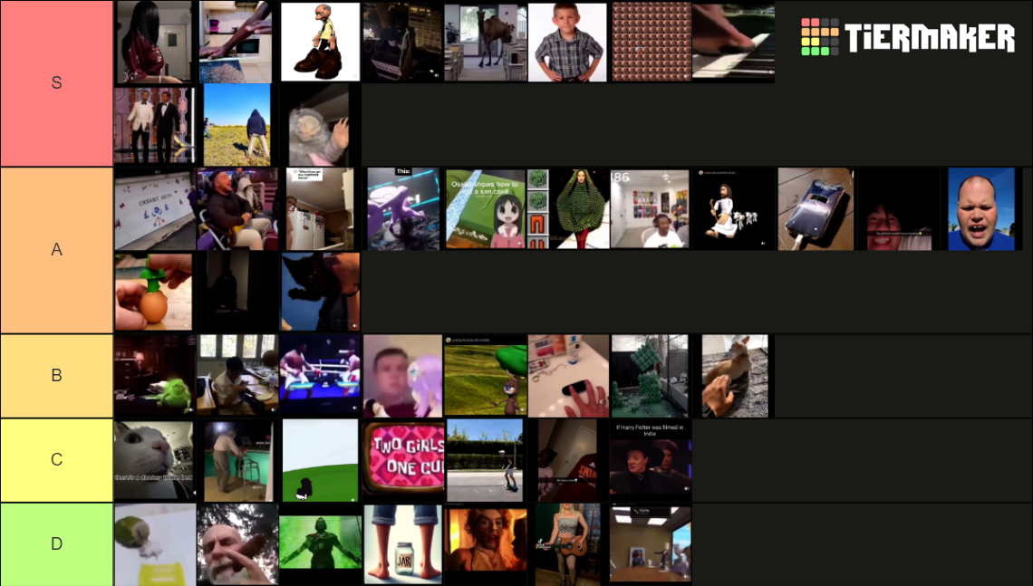 memes 6 Tier List (Community Rankings) - TierMaker