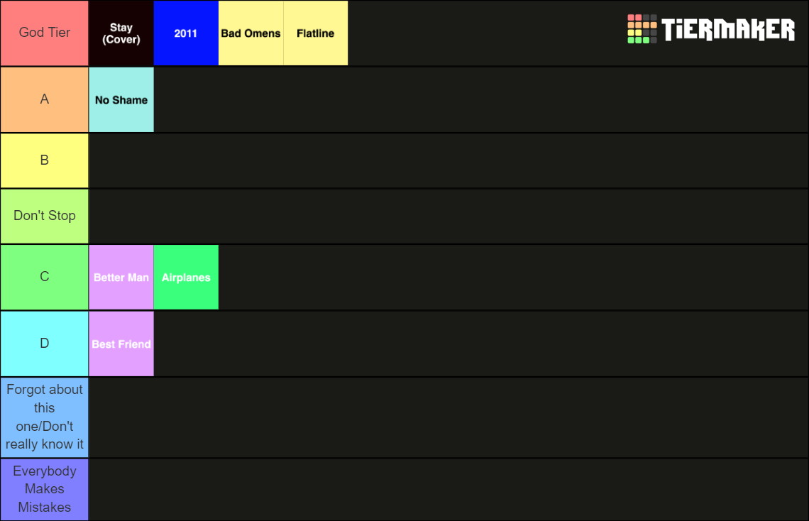 Entire 5SOS Discography Tier List (Community Rankings) - TierMaker
