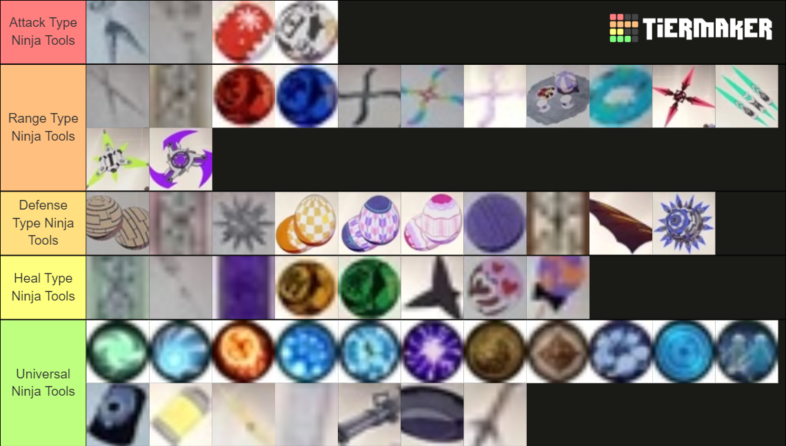 NTBSS All Ninja Tools (2023) Tier List (Community Rankings) - TierMaker