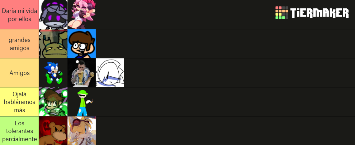 random Tier List (Community Rankings) - TierMaker