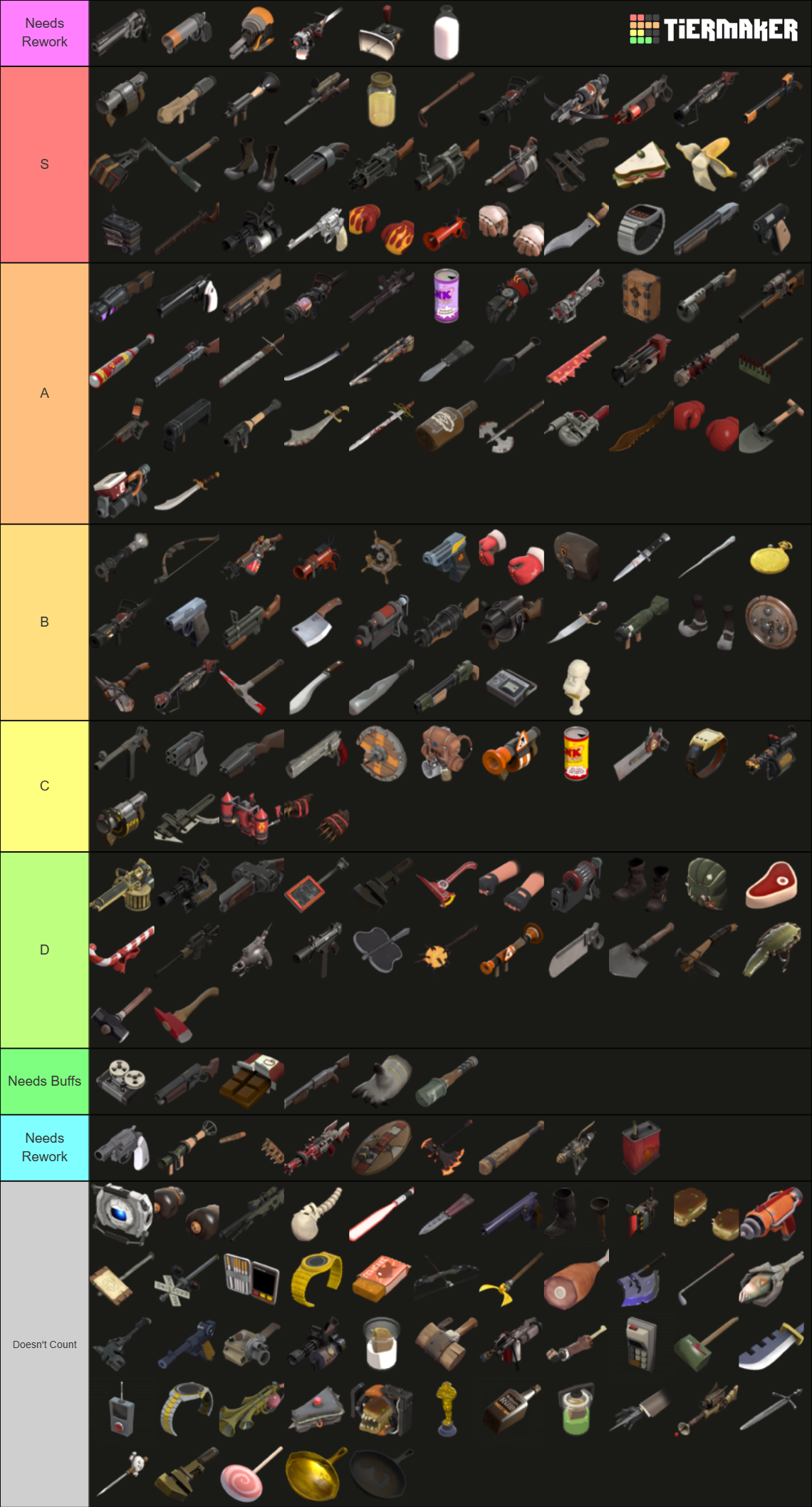 TF2 Weapons (All Classes) Tier List (Community Rankings) - TierMaker