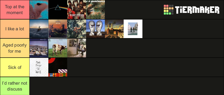 Pink Floyd albums Tier List (Community Rankings) - TierMaker