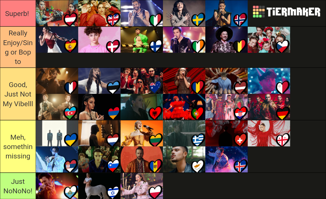 Eurovision 2023 [PARTICIPANTS & FLAGS] Tier List (Community Rankings ...