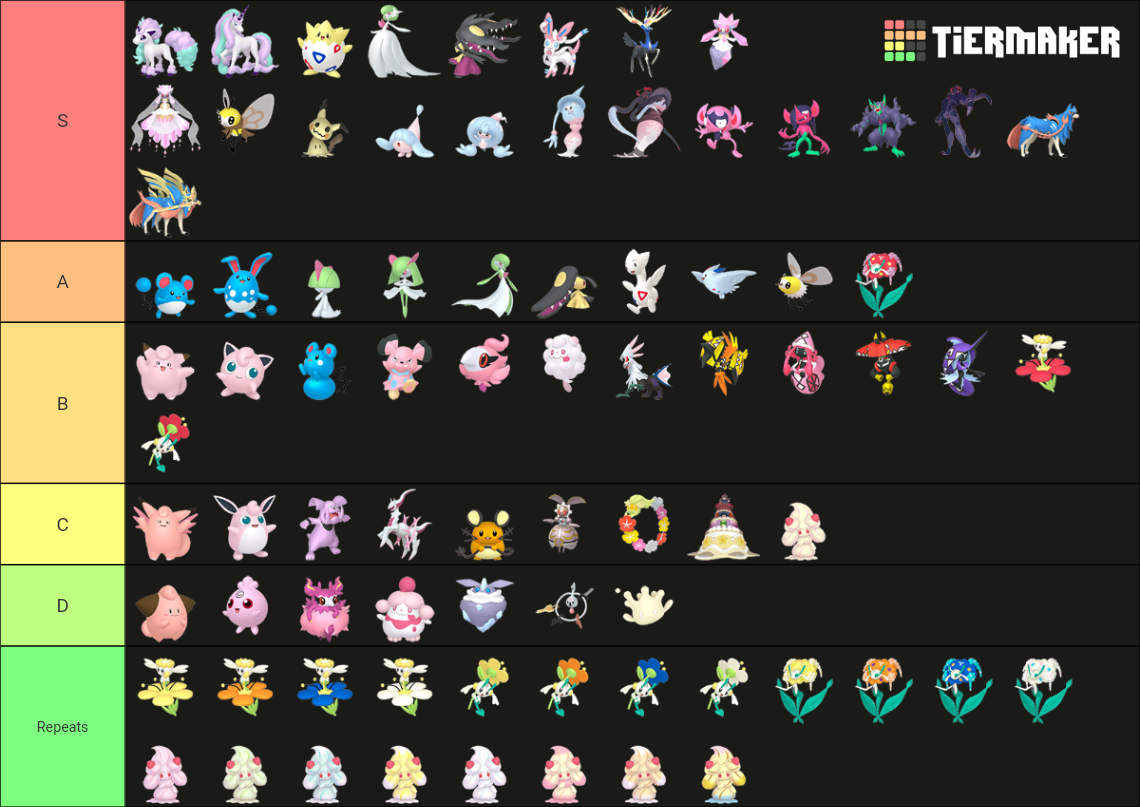 Fairy-type Pokemon (HOME renders) Tier List (Community Rankings ...