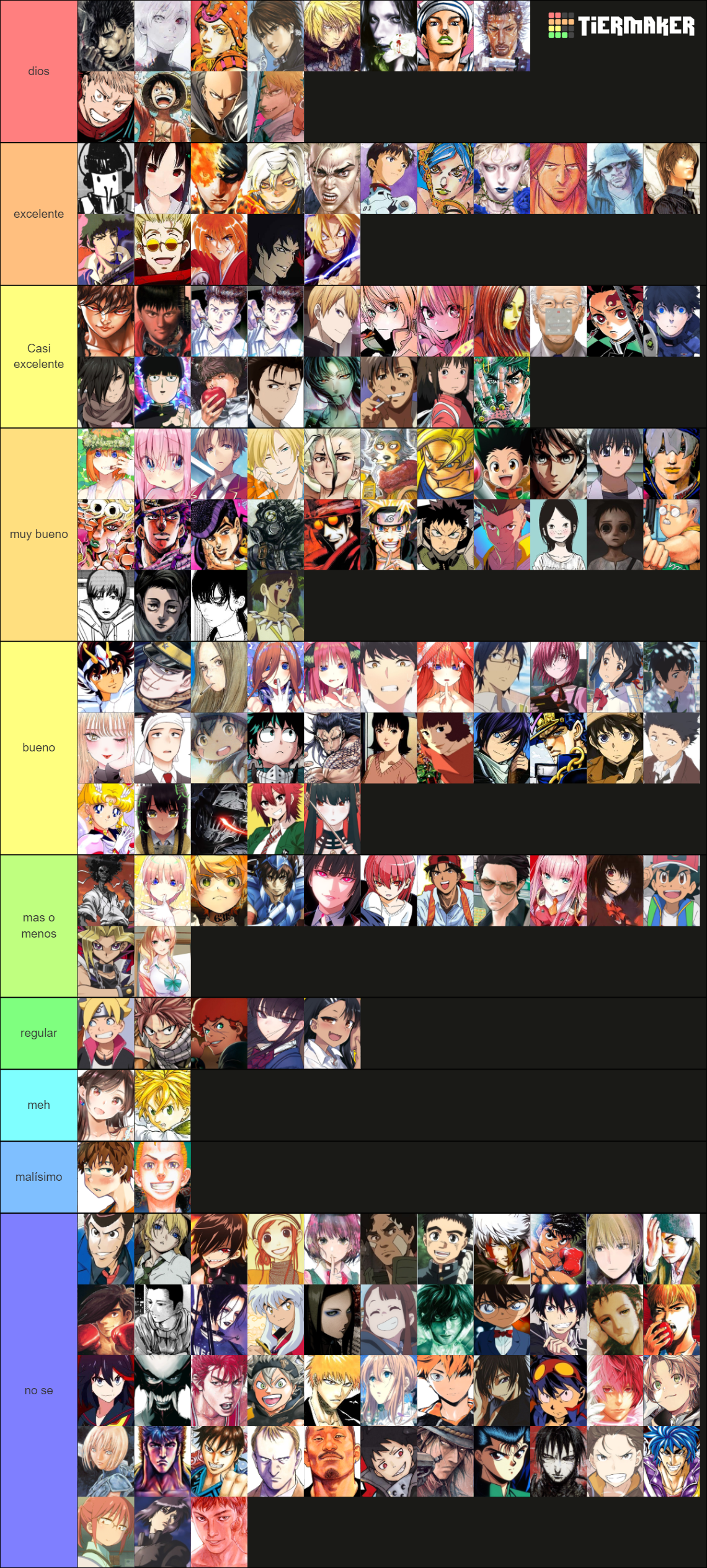 Best Anime/Manga Main Characters of All Time (Protagonistas) Tier List ...