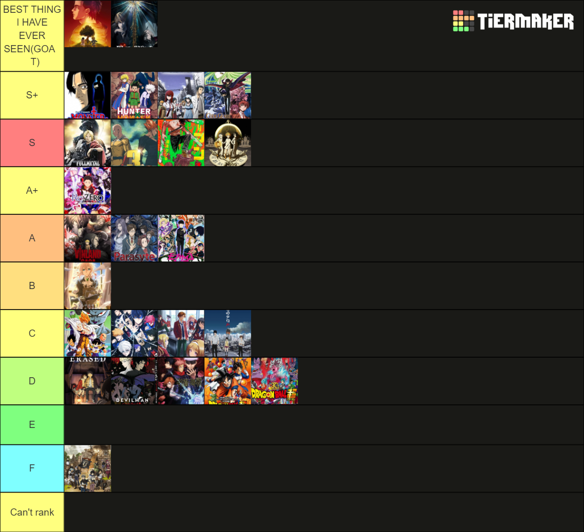 ANIME SERIES Tier List (Community Rankings) - TierMaker