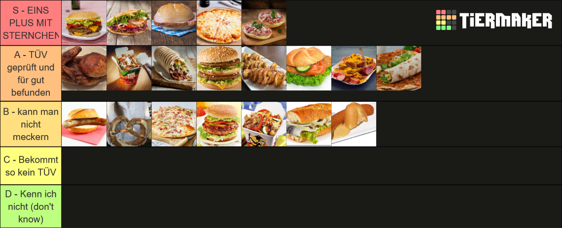 Deutsches Fast Food (German Fast Food) Tier List (Community Rankings ...