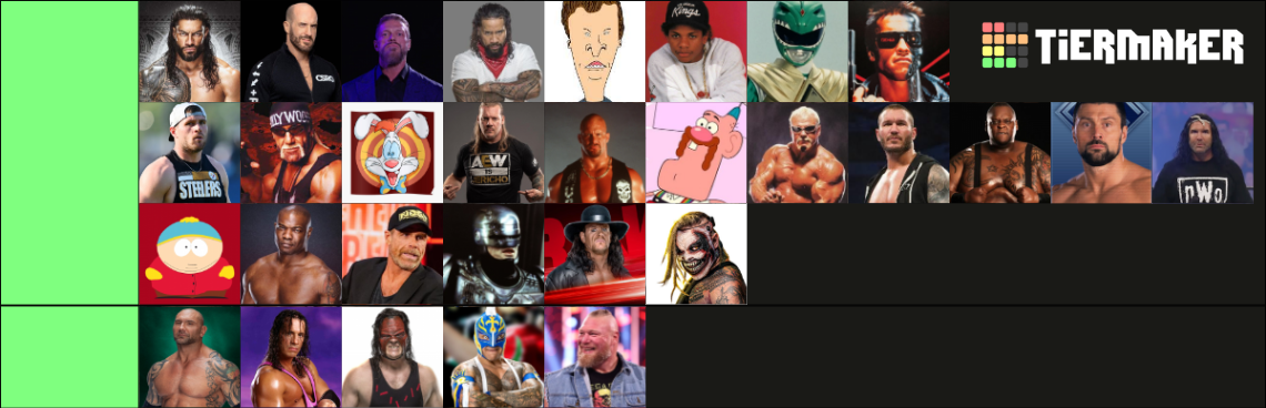 Royal Rumble Champions Round 1 *MAIN* Tier List (Community Rankings ...