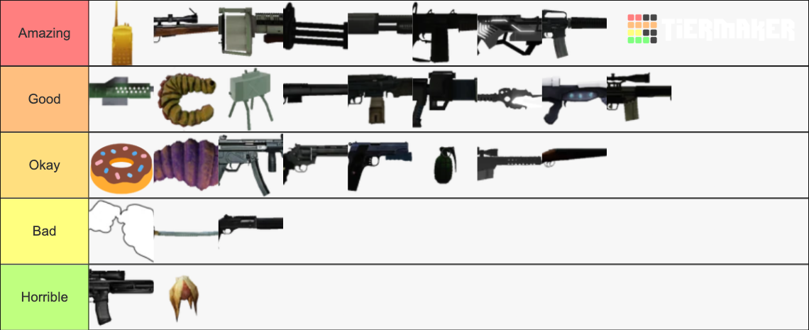 Roblox Isle Weapons Tier List (Community Rankings) - TierMaker