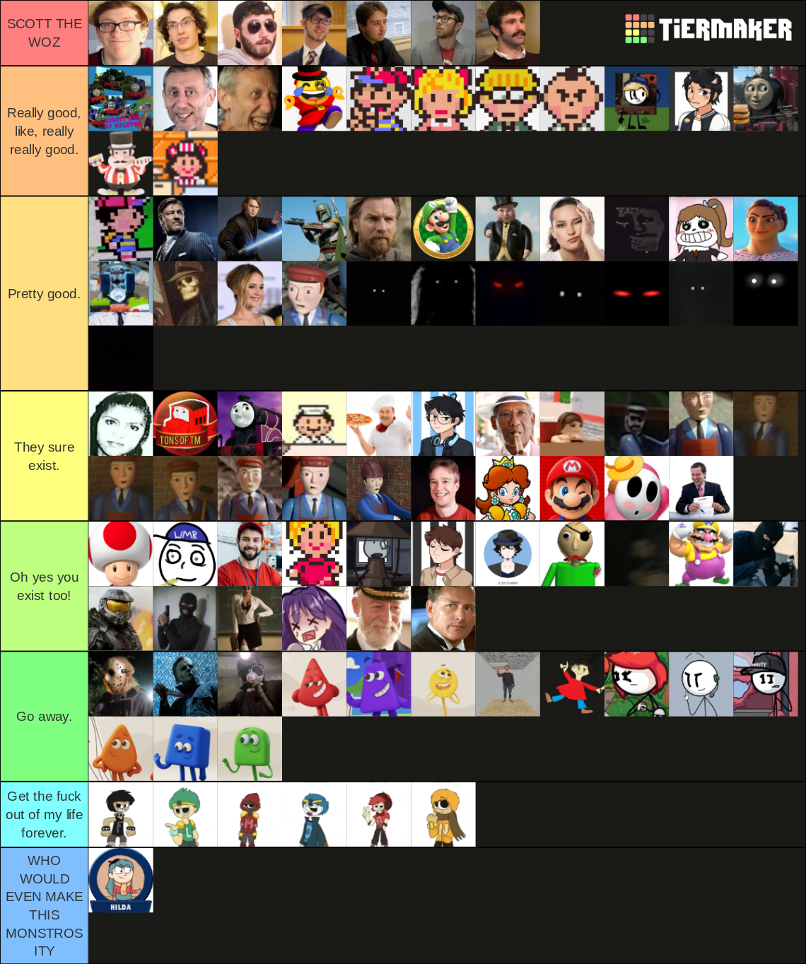 WMR Humans Tierlist Tier List (Community Rankings) - TierMaker