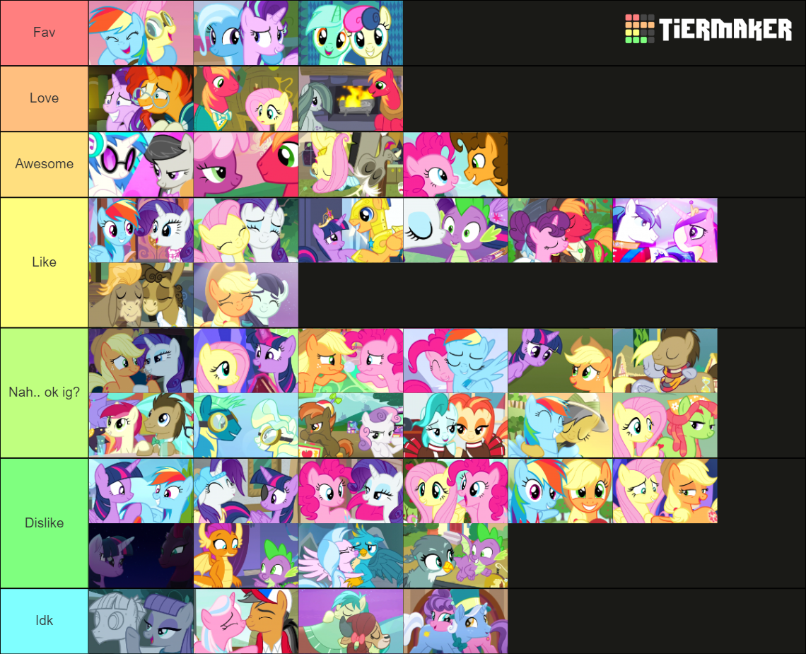 MLP: FiM - Best Ships Tier List (Community Rankings) - TierMaker