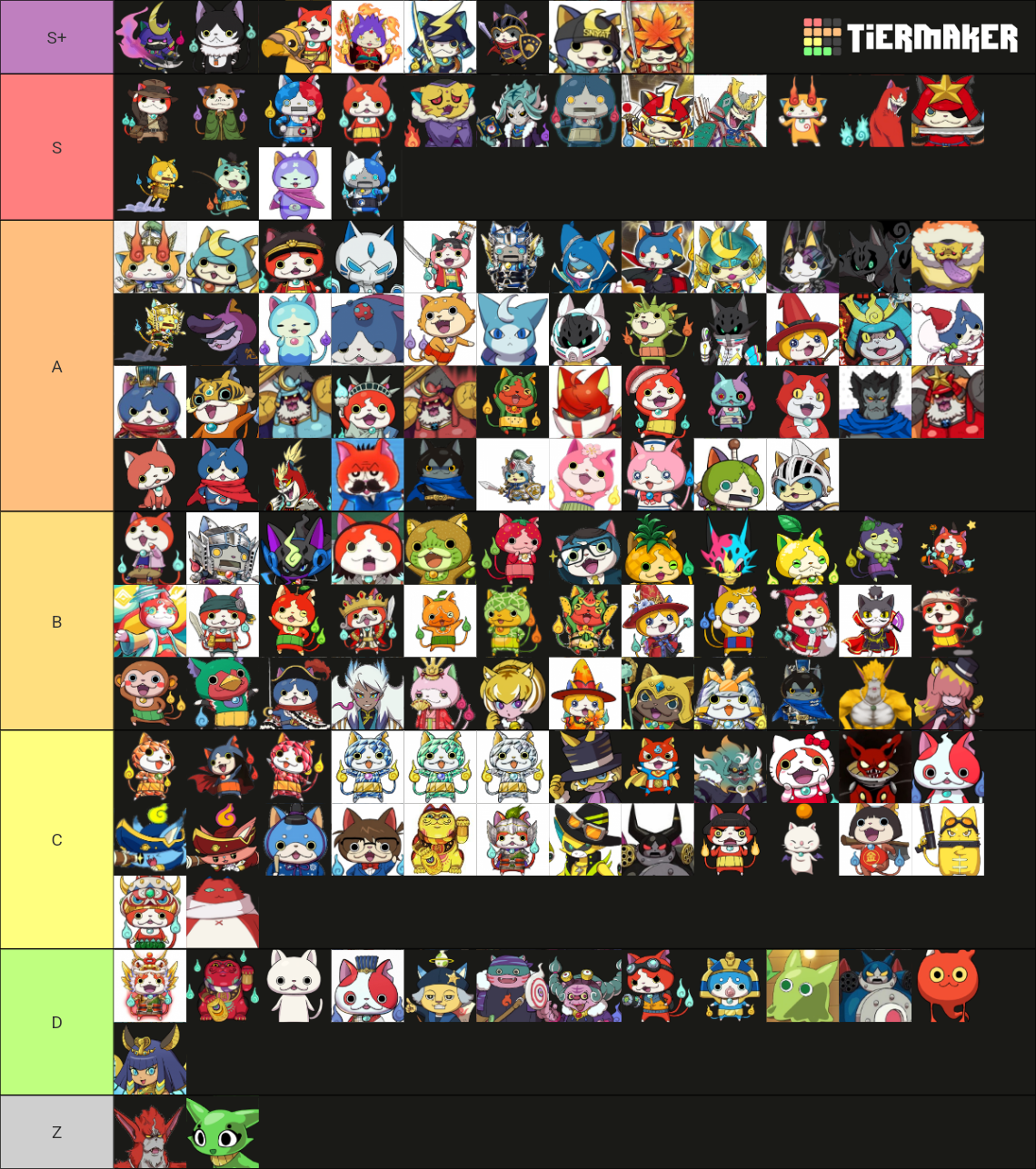 All cat yo-kai (Yokai watch) Tier List (Community Rankings) - TierMaker