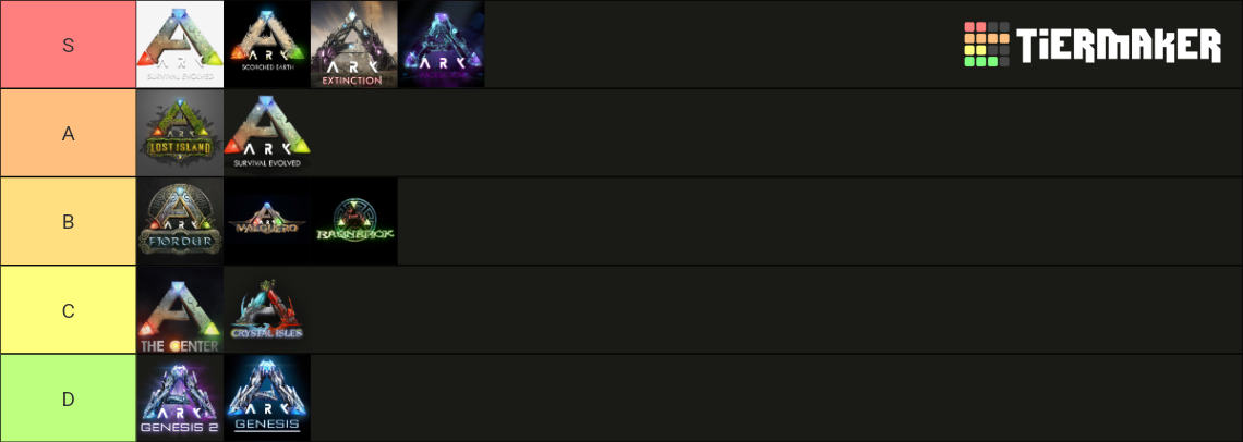 Ark Map Tier List (Community Rankings) - TierMaker