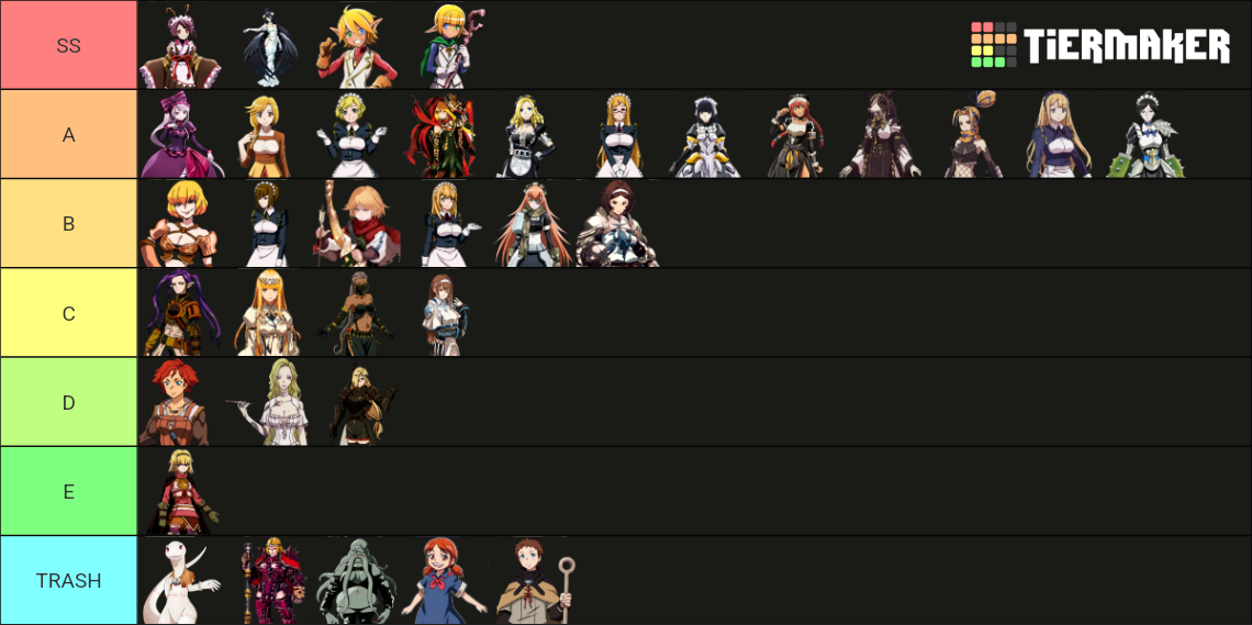 Overlord's Waifu Tier List (Community Rankings) - TierMaker