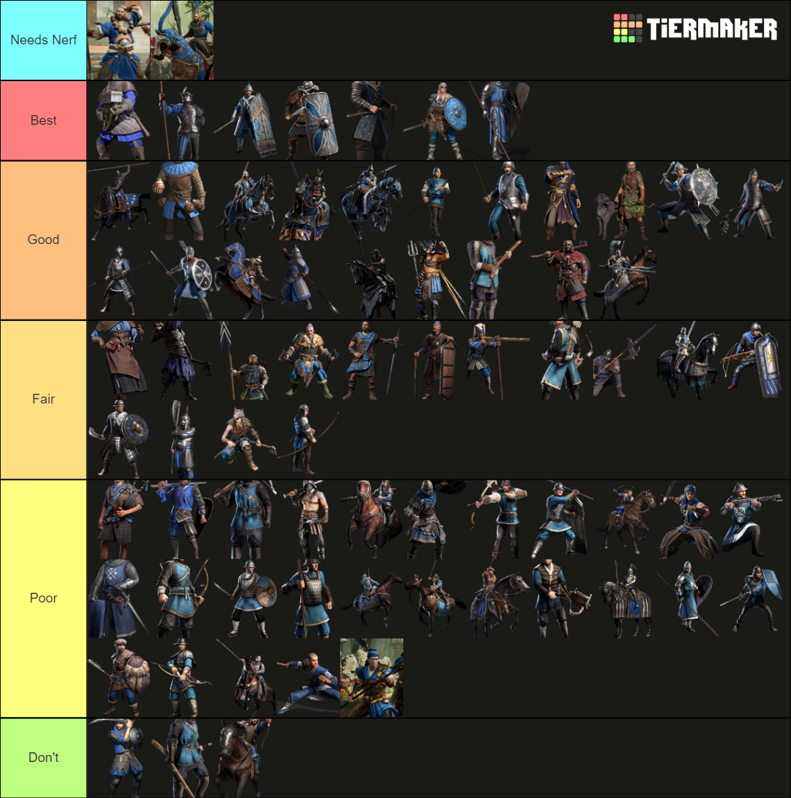 Conqueror's Blade unit season 15 Tier List (Community Rankings) - TierMaker