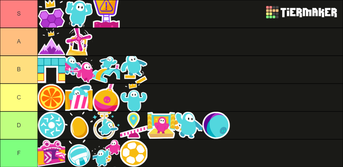 Fall Guy Games/Levels Tier List (Community Rankings) - TierMaker