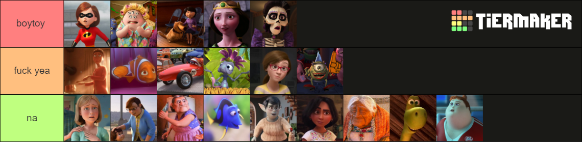 Pixar Moms Tier List Community Rankings Tiermaker