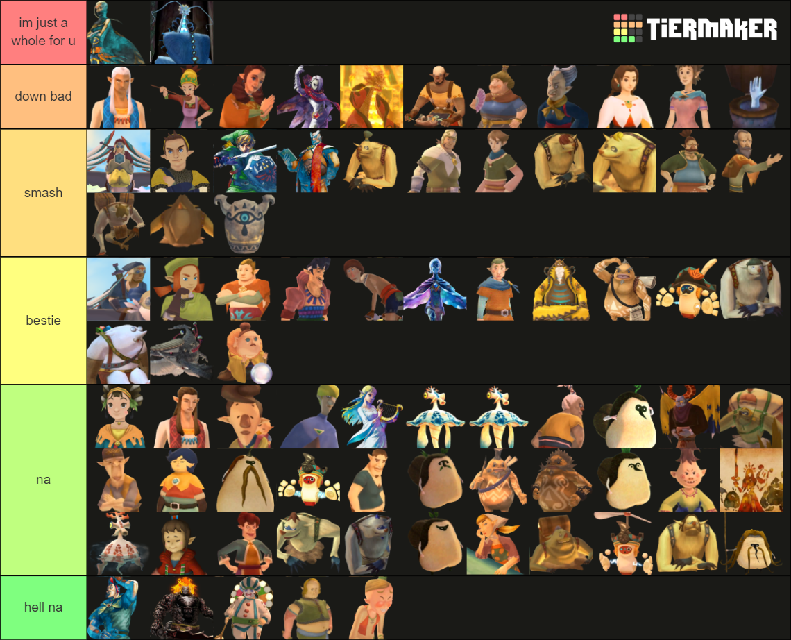 Skyward Sword Characters Tier List (Community Rankings) - TierMaker
