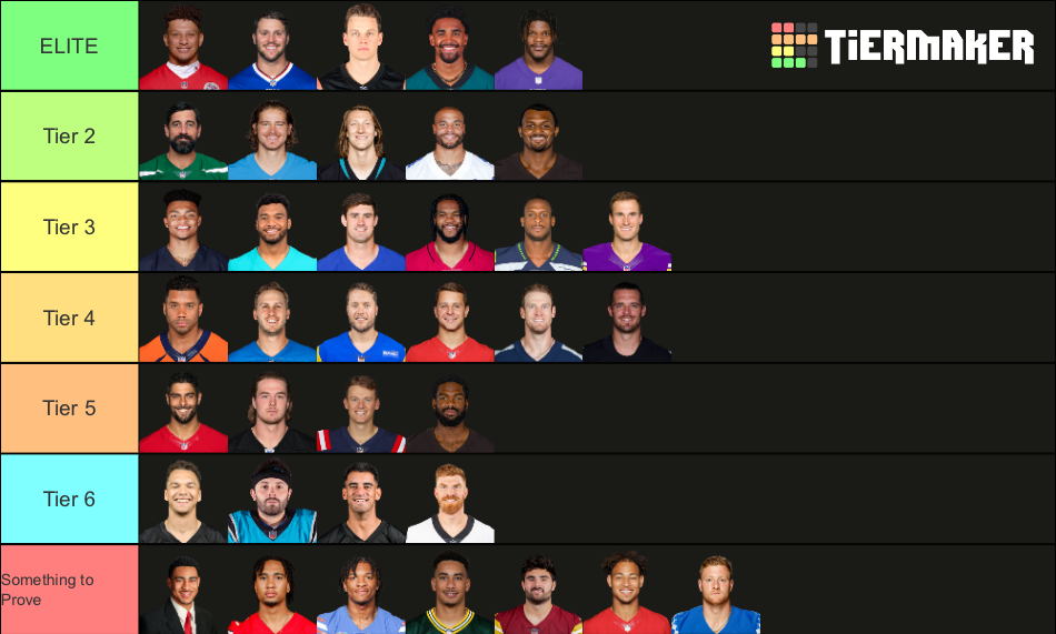 QB Rankings Tier List (Community Rankings) - TierMaker