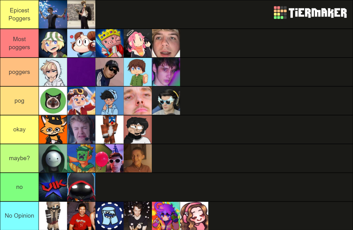 Best DSMP Member Tier List (Community Rankings) - TierMaker
